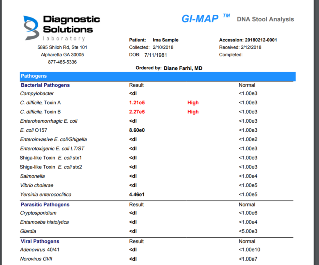 GI Map Test Package – 2018 Heal Your Child Bonus Offer | The Functional ...