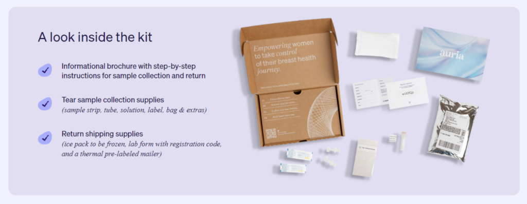 auria-test-kit | The Functional Perspective